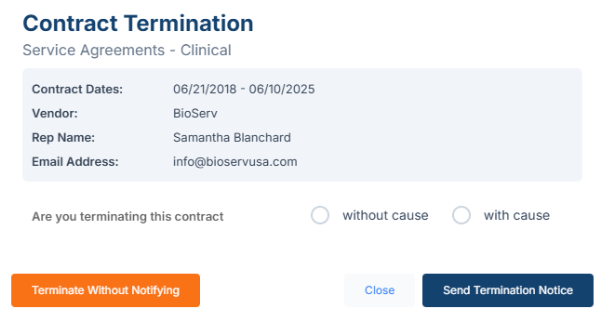 Terminating Contracts