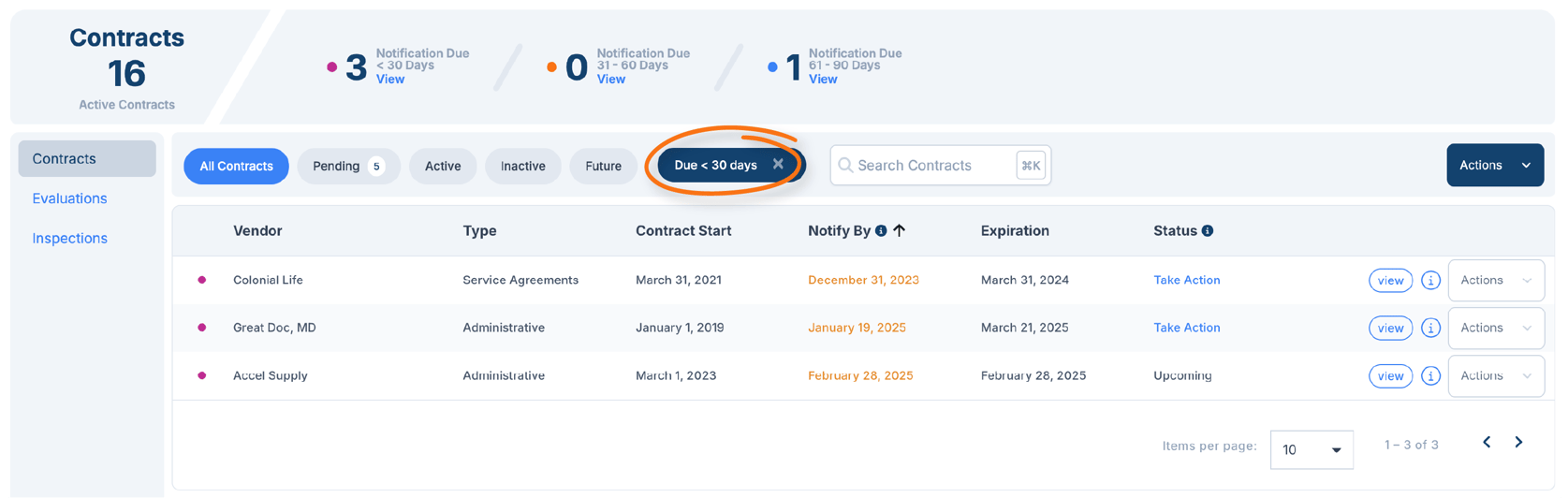 Contract Dashboard Overview